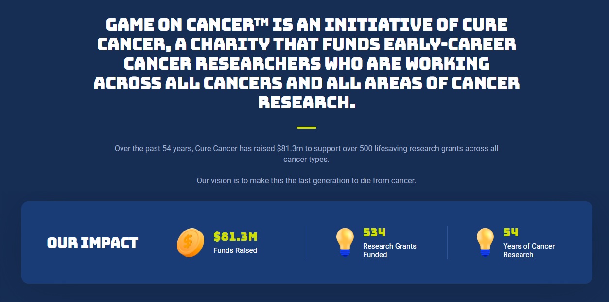 Game On Cancer, 25 days of fundraising for Cure Cancer - Esports Kingdom